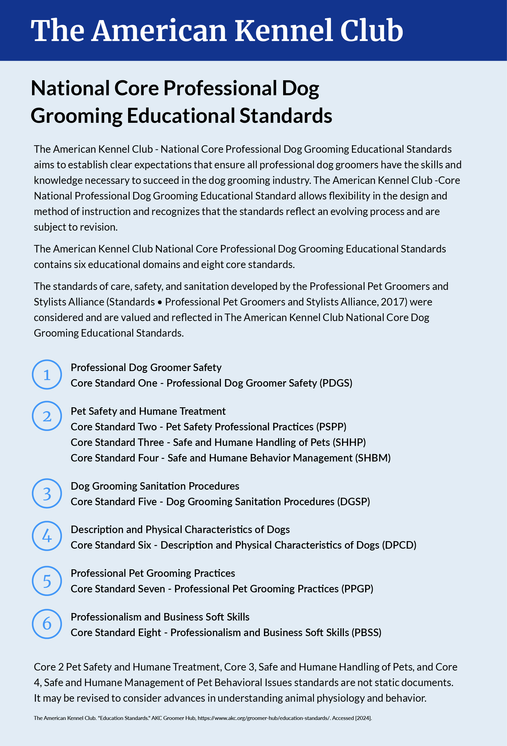 Educational Standards - Groom Curriculum
